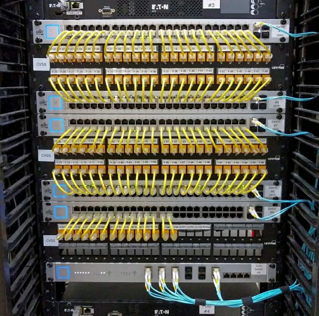 redes - SmartPlus Tecnologia