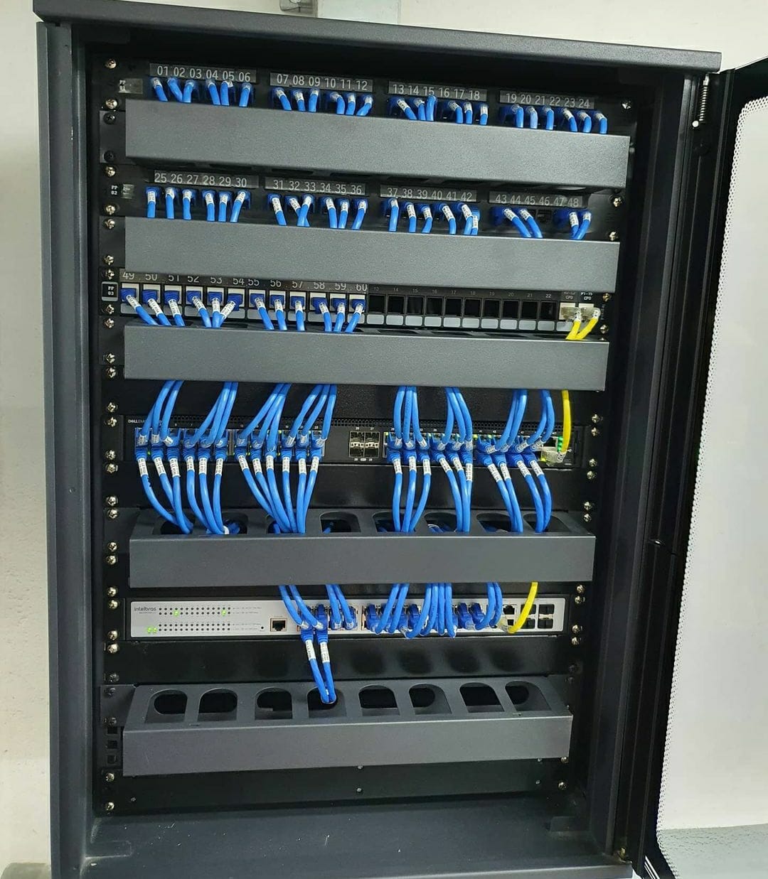 redes - SmartPlus Tecnologia